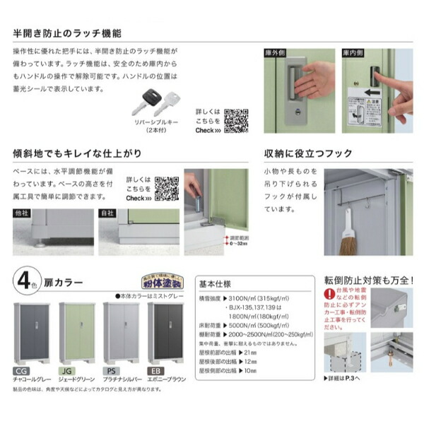 【楽天市場】『配送は関東・東海限定』イナバ物置 BJX／アイビーストッカー BJX-095D 全面棚タイプ 『追加金額で工事も可能』 『屋外用ドア型収納庫 DIY向け 小型 物置』 CG ...