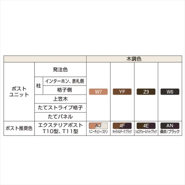 YKKAP ルシアスポストユニット SD02型 インターホン位置 表札灯タイプ ＃表札はネームシール L UMB-SD02 ポストT10型取付用 エクステリア・ガーデンファニチャー ...