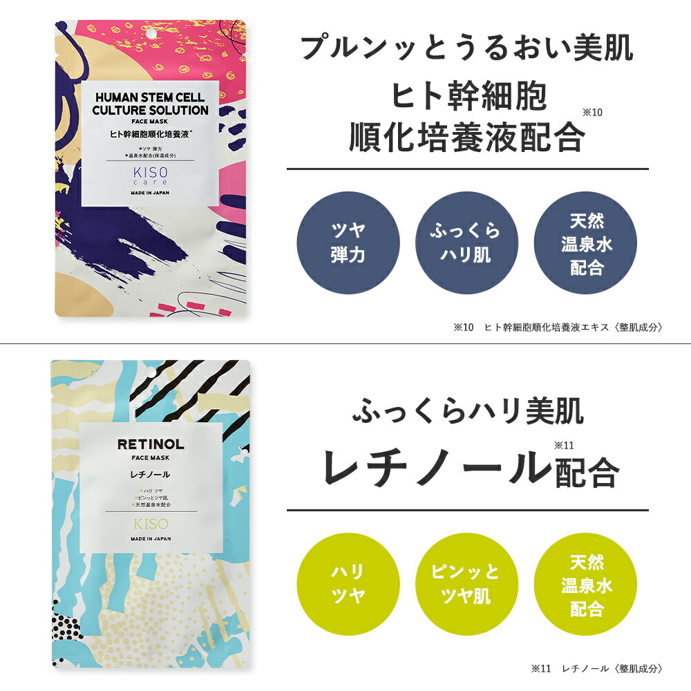 ROOM コラボ KISO CARE 高濃度美容原液配合フェイスマスク 個包装 シートマスク フェイスパック ハイドロキノン ヒト幹細胞 ビタミンC レチノール ガラクトミセス アゼライン酸 ...