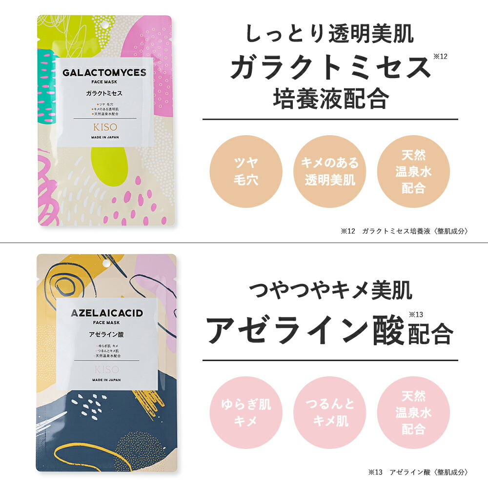ROOM コラボ KISO CARE 高濃度美容原液配合フェイスマスク 個包装 シートマスク フェイスパック ハイドロキノン ヒト幹細胞 ビタミンC レチノール ガラクトミセス アゼライン酸 ...