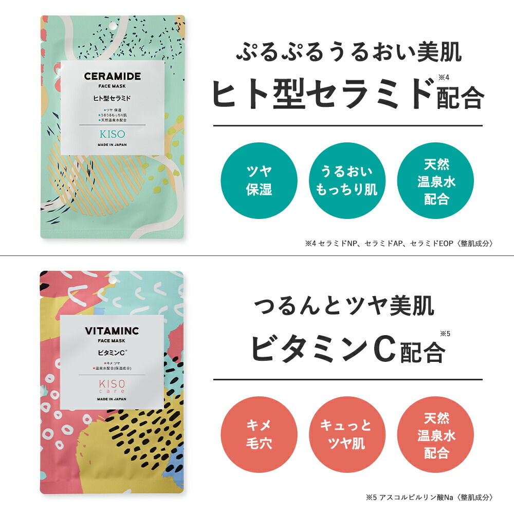 KISO CARE 高濃度美容原液配合フェイスマスク 個包装 シートマスク フェイスパック ハイドロキノン ヒト幹細胞 ビタミンC レチノール ガラクトミセス アゼライン酸 ナイアシンアミド ...
