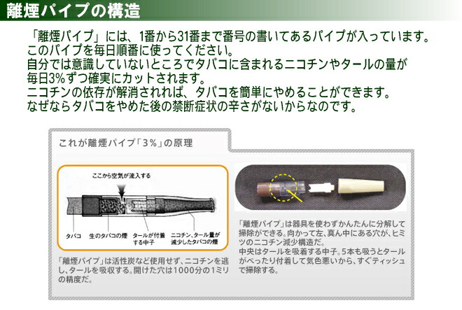【楽天市場】【完売】Rien pipe 31段階の禁煙サポートパイプ 離煙パイプ 31本セット：喫煙具屋 Zippo Smokingtool Shop