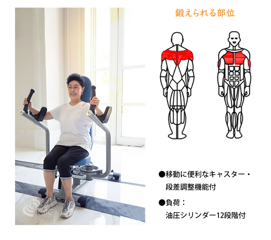 【楽天市場】ダイコウ DK-671（DK671）ペクトラルフライ/リアデルト ジムシリーズ/リハビリ/トレーニング/介護予防/筋トレ【トレーニングマシーン】：神戸メディケア