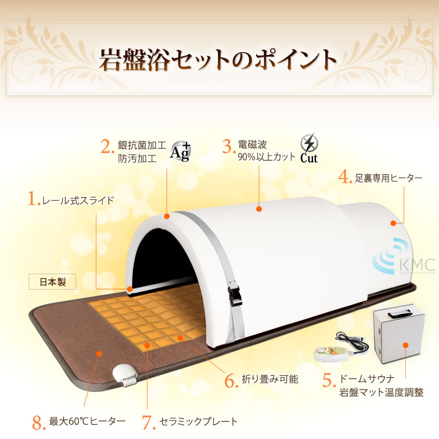 【楽天市場】【55%off】【日本製】岩盤浴ドームサウナ 100v 岩盤浴マット+ドームサウナのセット 【サウナドーム】【ドーム型サウナ