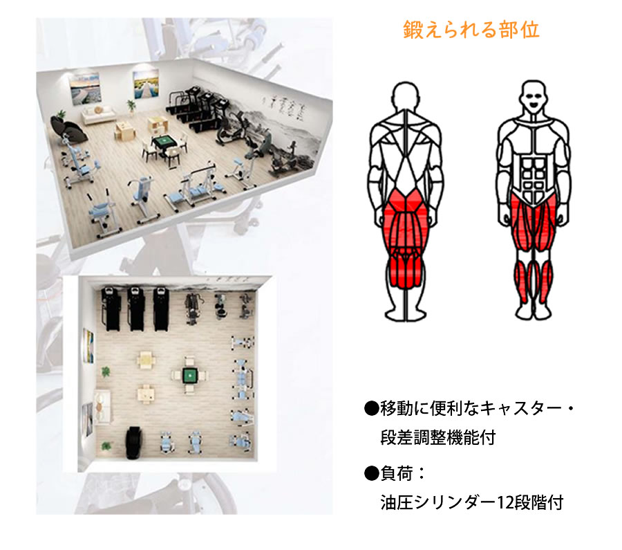 【楽天市場】ダイコウ DK-680（DK680）レッグプレス ジムシリーズ/リハビリ/トレーニング/介護予防/筋トレ【トレーニングマシーン】：KMC 楽天市場店