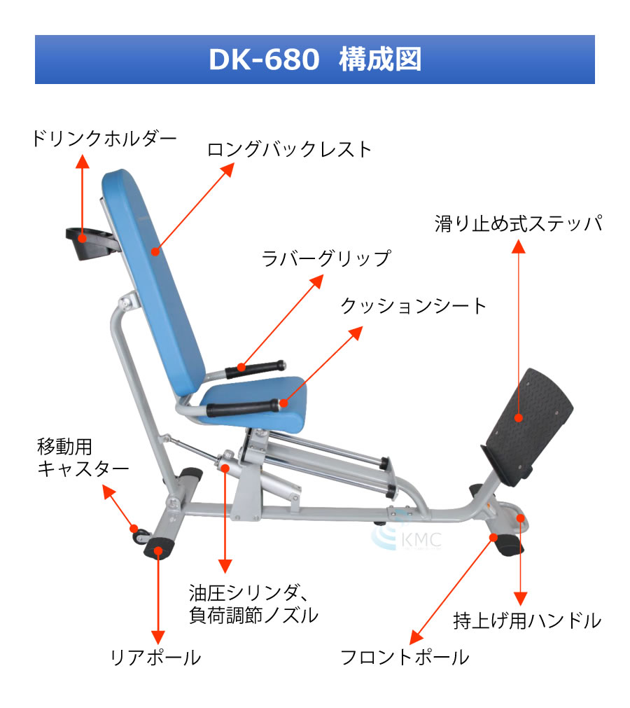 【楽天市場】ダイコウ DK-680（DK680）レッグプレス ジムシリーズ/リハビリ/トレーニング/介護予防/筋トレ【トレーニングマシーン】：KMC 楽天市場店