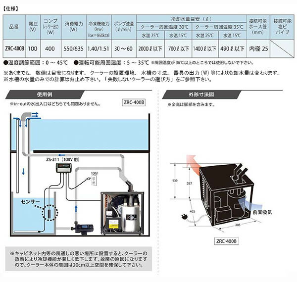 【楽天市場】☆冷却水量2000Lまで ゼンスイ ZRC-400B大型循環式クーラー 【送料無料 但、北海道・沖縄 送料別途2200円 東北 送料別途330円】【♭】：大谷錦鯉店