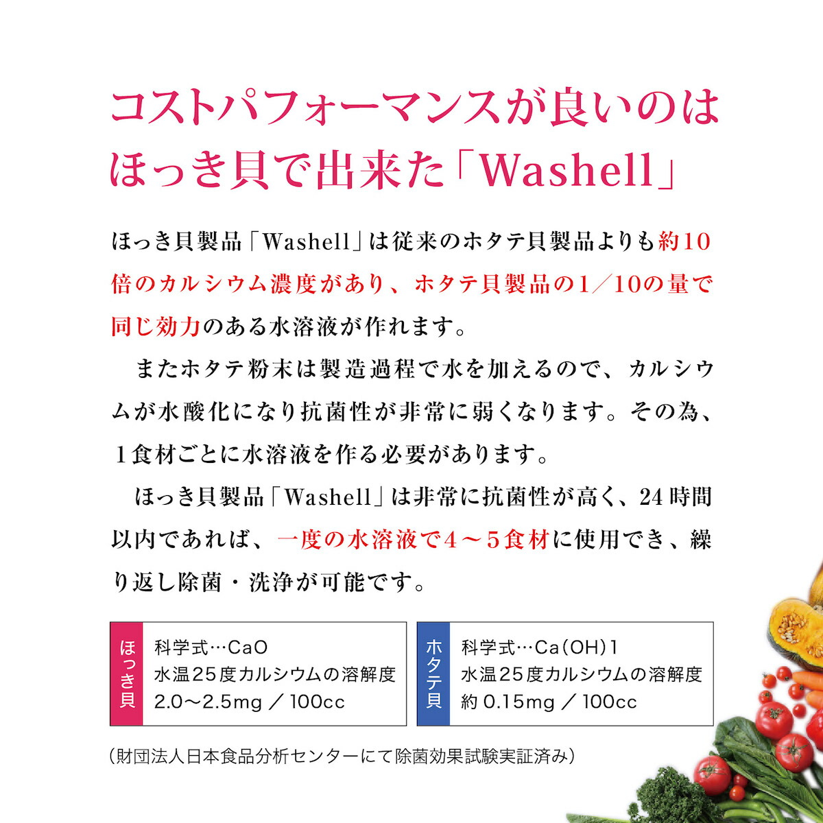 【楽天市場】【正規代理店】【レターパック発送商品のため日時指定できません】安全性が高い 野菜と果物の洗浄 パウダー Washell 100g ...