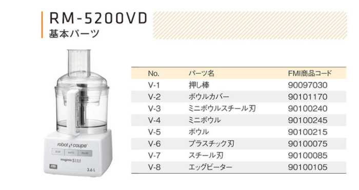 フードプロセッサー ロボクープ マジミックス 単機能フードプロセッサー 容器容量3.6L VDシリーズ FMI エフエムアイ RM-5200VD く日はお得♪