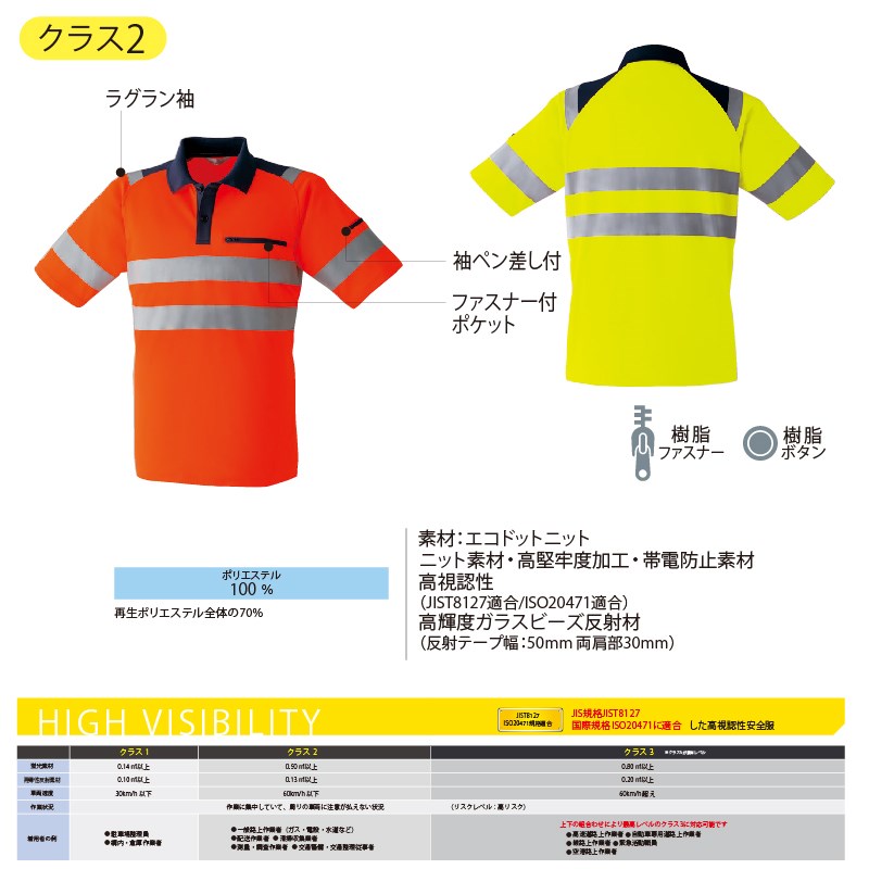 【楽天市場】高認識半袖ポロシャツ E784 Asahicho 旭蝶 e784 作業服 作業着 ポロシャツ 半袖 高視認性安全服 安全服 視認性 JIST8127 ISO2041規格格適合 交通 ...