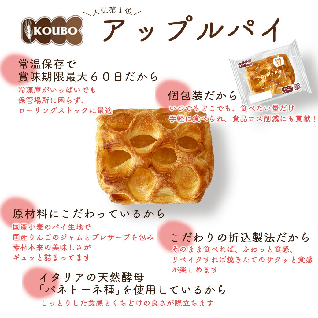 パン 詰め合わせ KOUBOベストセレクト 30個入り ロングライフパン 長期保存 日持ち 長持ち 送料無料 パン詰め合わせ おためし