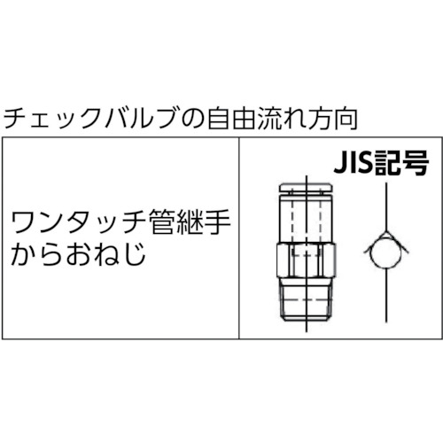 【楽天市場】SMC ワンタッチ管継手付チェックバルブ ハーフユニオンタイプ AKH06B-M5 1367：晃栄産業 楽天市場店