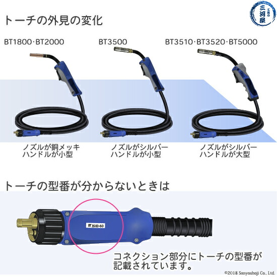 【楽天市場】ダイヘン ブルートーチ3（BLUE TORCH3）BT3500-30 ダイヘン純正CO2/MAG溶接(半自動溶接)トーチ：工具の三河屋