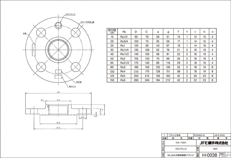【楽天市場】☆JFE FCD (白) 25A×10K ねじ込み式フランジ：工具ショップ
