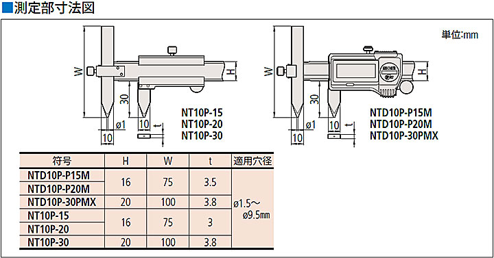 【楽天市場】☆ミツトヨ/Mitutoyo NTD10P-P20M 573-606-20 穴ピッチ用デジマチックオフセットノギス 573シリーズ：工具ショップ