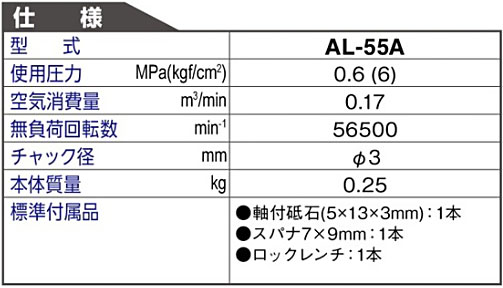 【楽天市場】☆日東工器 AL-55A エアソニック マイクログラインダ 研削・研磨工具：工具ショップ
