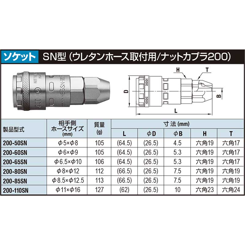 【楽天市場】☆日東工器 200-65SN ナットカプラ200 鋼鉄製 SN型（ウレタンホース取り付け用ソケット） φ6.5×φ10：工具ショップ
