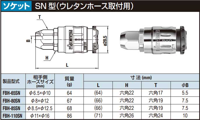 【楽天市場】☆日東工器 FBH-110SN フルブローカプラ アルミニウム ソケット SN型 ウレタンホース取付用：工具ショップ