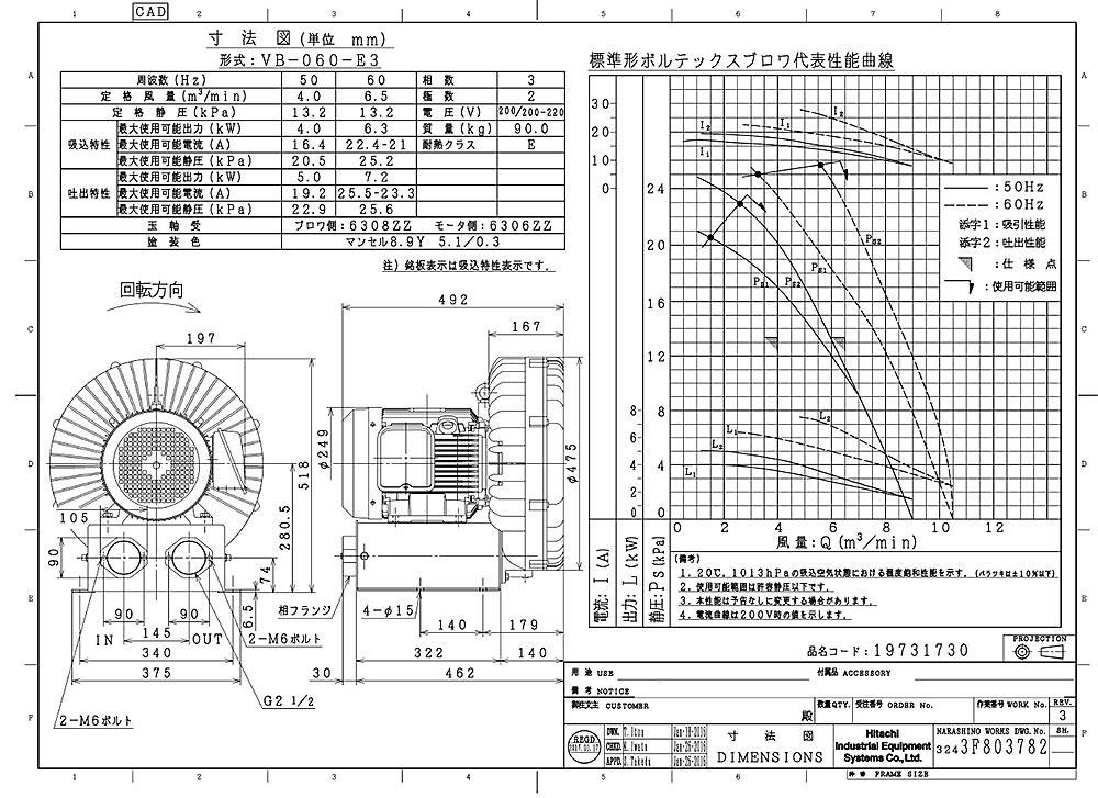【楽天市場】【代引き不可】【法人向け】☆日立産機 VB-060-E3 ボルテックスブロワ Eシリーズ 三相200V 50Hz/60Hz 屋内全閉外扇形 (1973-1730) 【車上渡し ...