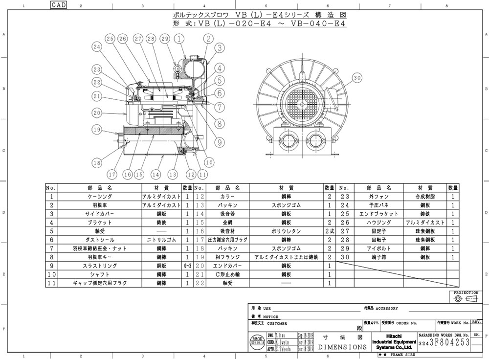 【楽天市場】【代引き不可】【法人向け送料無料】☆日立産機 VB-040-E4 ボルテックスブロワ Eシリーズ 三相200V 50Hz/60Hz 屋内全閉外扇形 (1973-1610) 【車上 ...
