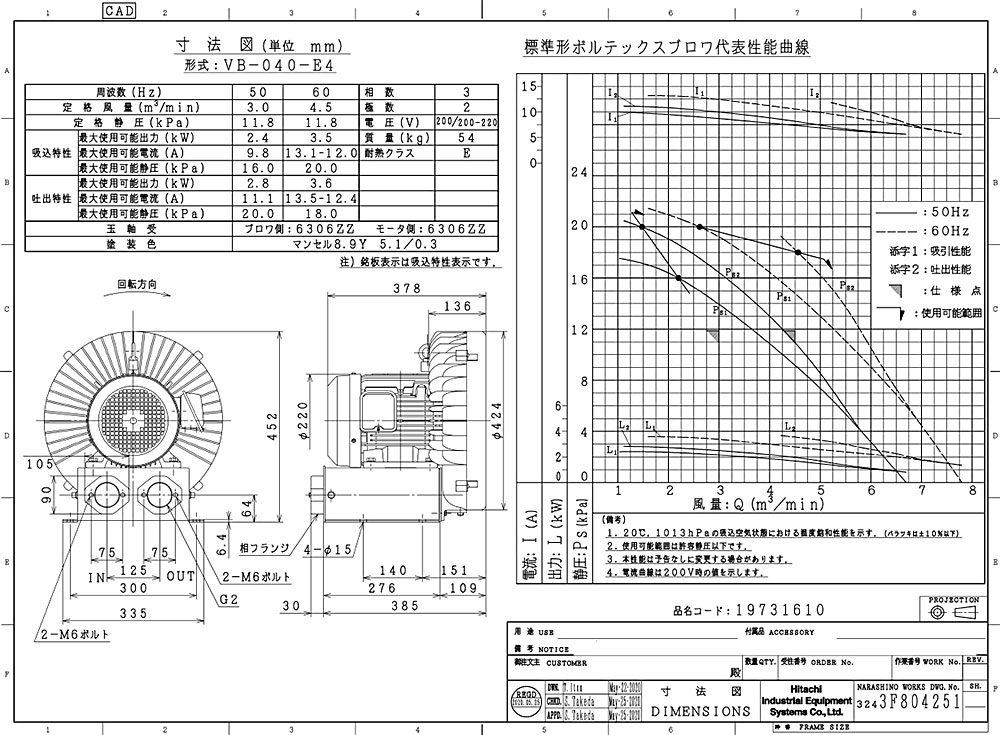 【楽天市場】【代引き不可】【法人向け送料無料】☆日立産機 VB-040-E4 ボルテックスブロワ Eシリーズ 三相200V 50Hz/60Hz 屋内全閉外扇形 (1973-1610) 【車上 ...