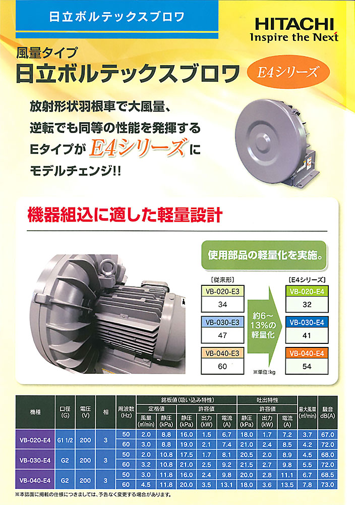 【楽天市場】【代引き不可】【法人向け送料無料】☆日立産機 VB-030-E4 ボルテックスブロワ Eシリーズ 三相200V 50Hz/60Hz 屋内全閉外扇形 (1973-1520) 【車上 ...