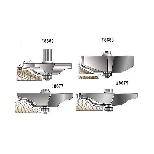 【楽天市場】MLCS Raised Panel Router Bits - パネルビット：KQLFTTOOLS