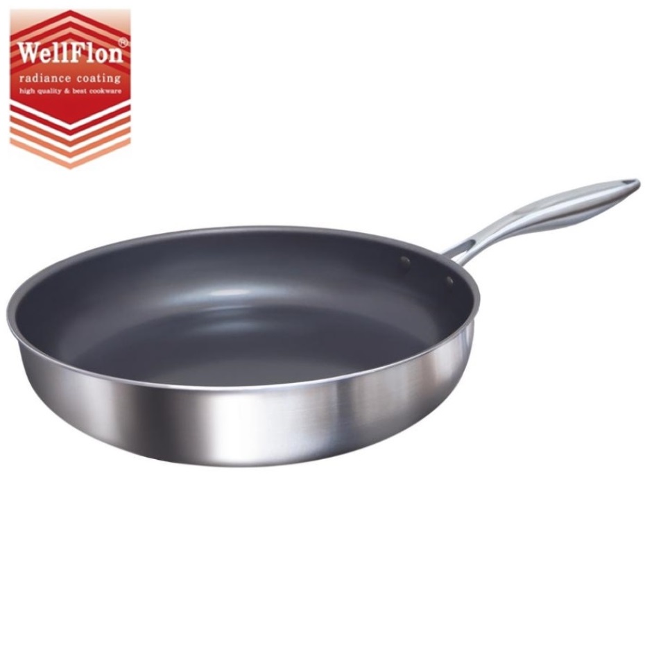 【楽天市場】ナンセンジャパン WellFlon 二層構造フライパン 28cm IH・ガス火兼用：くらし弐番館