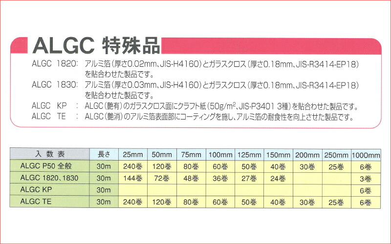 【楽天市場】【ALGC特殊品】 アルミガラスクロス ALGC（非粘着）シリーズ 「ALGC 1830」 【幅1000mm×長さ30m】 3本セット：KUROUTO～玄人～