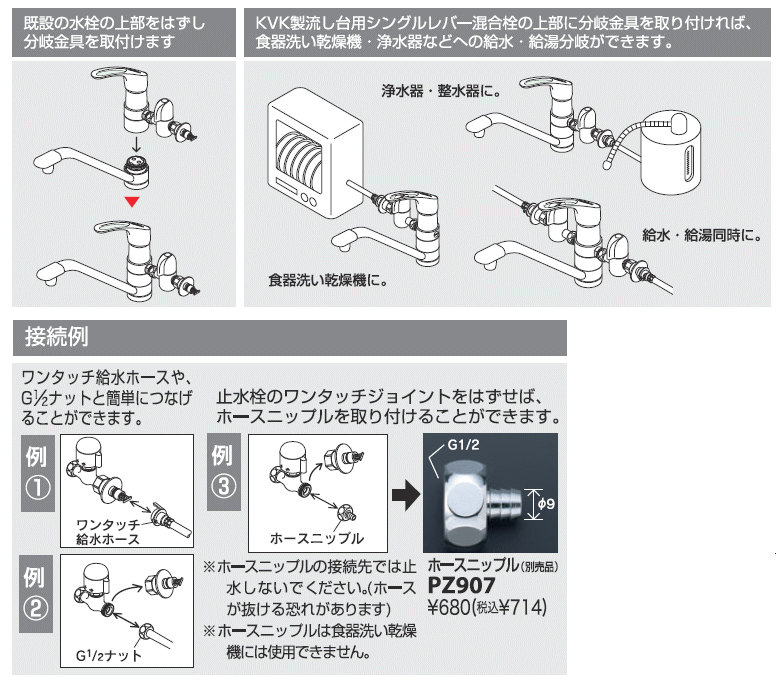 【楽天市場】【ZK346TU】食洗機分岐用金具KM346、KM361、KM371等用：KVK AQUA SHOP