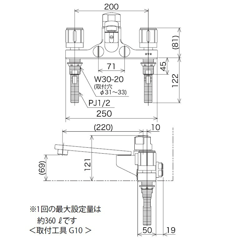 【楽天市場】【KM296GT】定量止水付2ハンドル混合栓：KVK AQUA SHOP