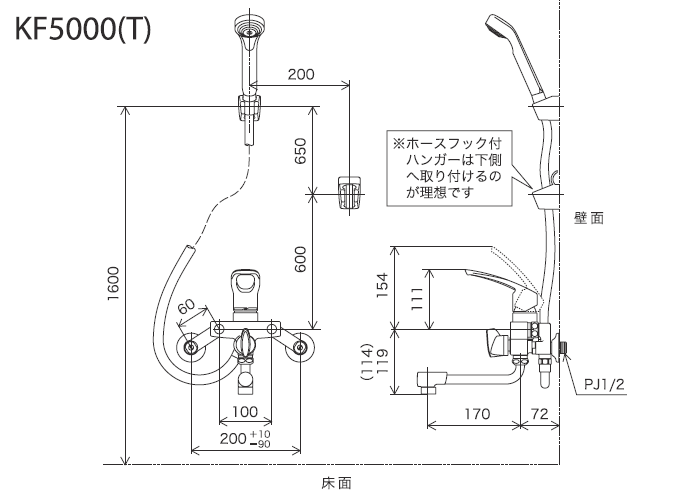 【楽天市場】【KF5000T】シングルレバー式シャワー水栓：KVK AQUA SHOP