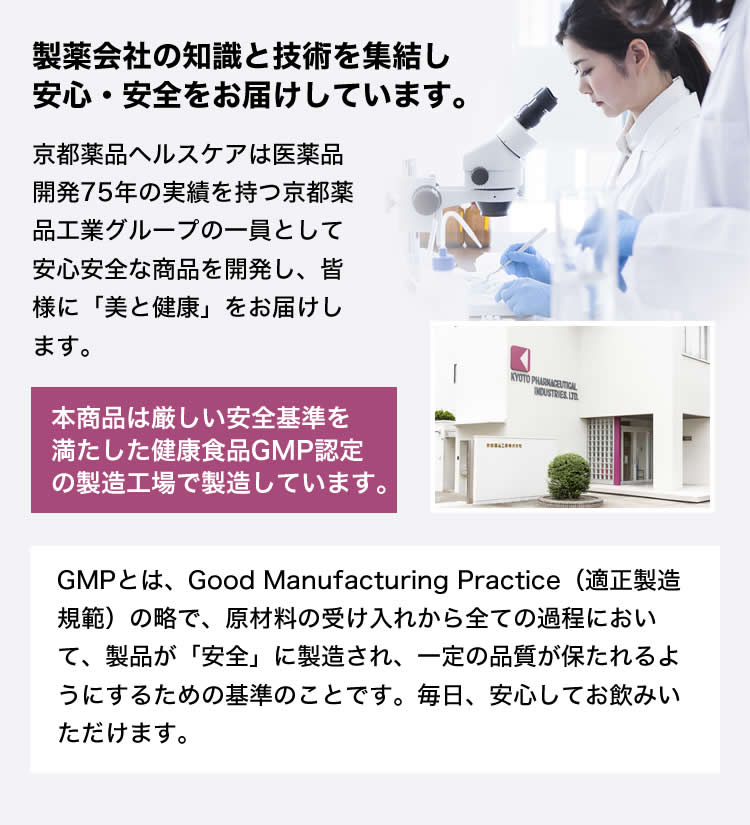 【楽天市場】賞味期限2022.10【公式】 イチョウ葉エキス サプリ (機能性表示食品) 国内製造 【1袋60粒×3袋：約3カ月分】 いちょう ...