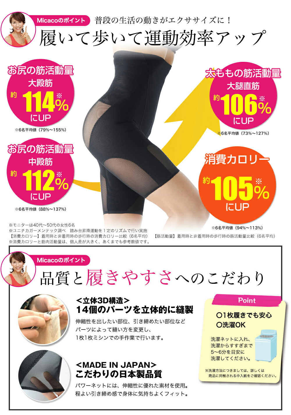 【楽天市場】【最新版】micaco ミカコ インスパイリング 骨盤MOVEショーツ 単品【おまけ付】 [骨盤 インスパイリング ムーヴ ムーブ ショーツ ハイウエスト 骨盤ガードル 骨盤 ...