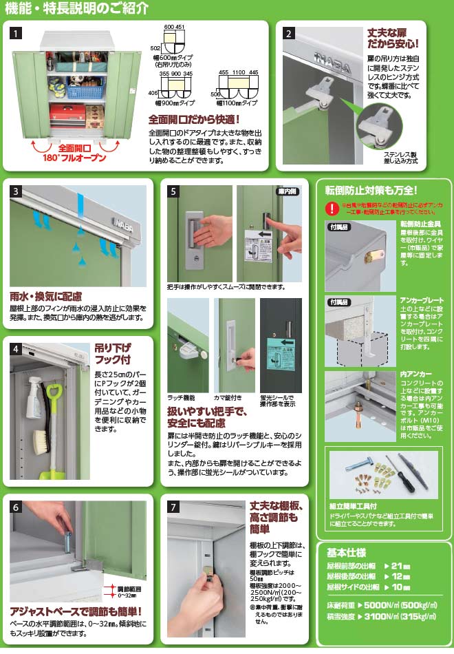 【楽天市場】[BJX-117E] アイビーストッカー ドア型収納庫 BJXタイプ イナバ 物置 全面棚タイプ 屋根タイプ：標準型 耐荷重タイプ：一般型 【送料無料】【大型重量品につき特別配送 ...