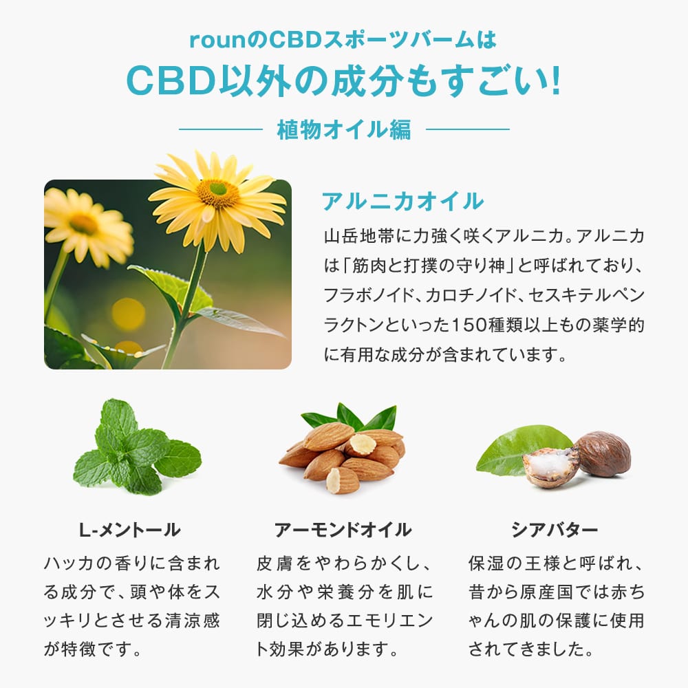 【SNSで話題 売切のため10月20日頃発送分予約受付中】CBD スポーツ バーム ミニ 15g CBD 450mg 配合 roun ラウン マッスル 筋肉 クリーム cbdクリーム ...