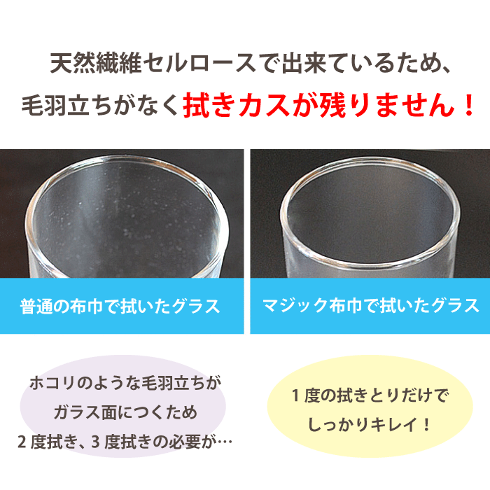 【楽天市場】ドイツ マジック 布巾 ピアノ 花束 BLITZ ブリッツ エコ クロス 音楽雑貨 音楽グッズ 便利グッズ ピアノ発表会 記念品 ...