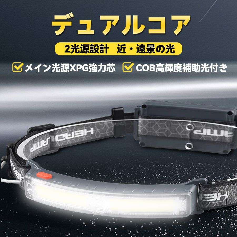 【楽天市場】ヘッドライト LED ヘッドライト usb-c充電式 アウトドア用 ヘッドランプ ネックライト【XPG+COB 高輝度】 明=るさ ...