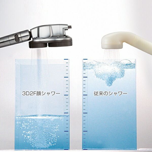 【楽天市場】シャワーヘッド 節水 3d 2face顔シャワー アラミック ( 送料無料 シャワー 節水シャワー 3d2f顔シャワー 水圧アップ