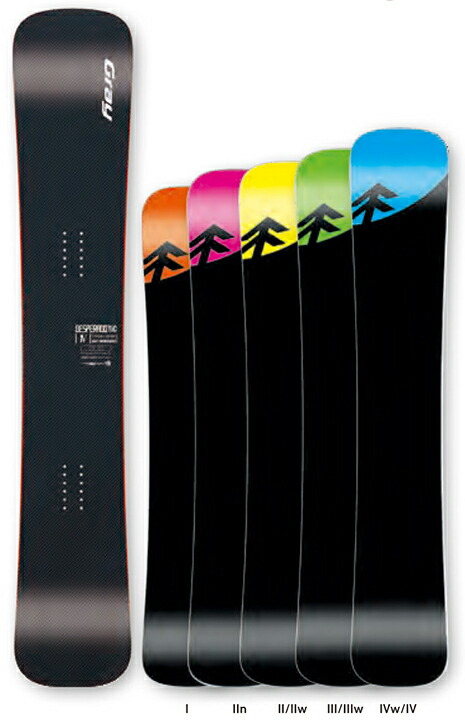 【楽天市場】GRAY SNOWBOARDS [ DESPERADO TiC @136000] グレイ スノーボード【正規代理店商品】【送料無料 ...