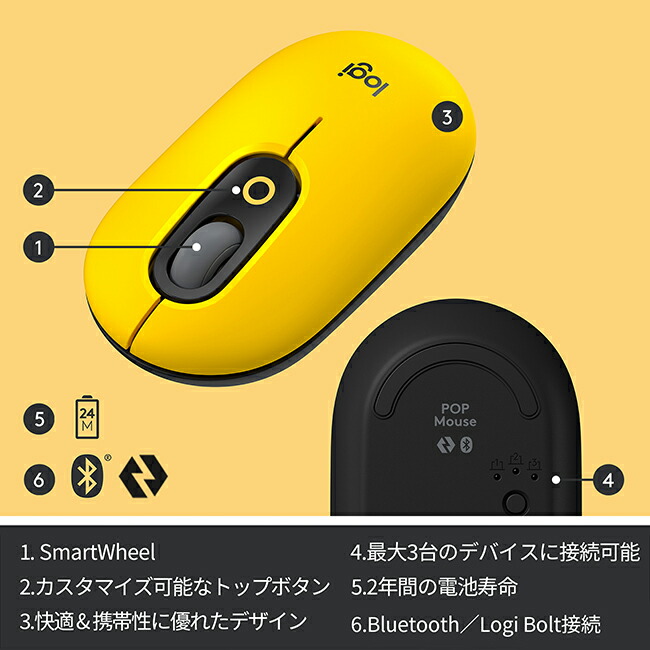 【楽天市場】ロジクール ワイヤレス マウス M370 POP MOUSE 静音 Bluetooth Logi Bolt 無線 windows ...
