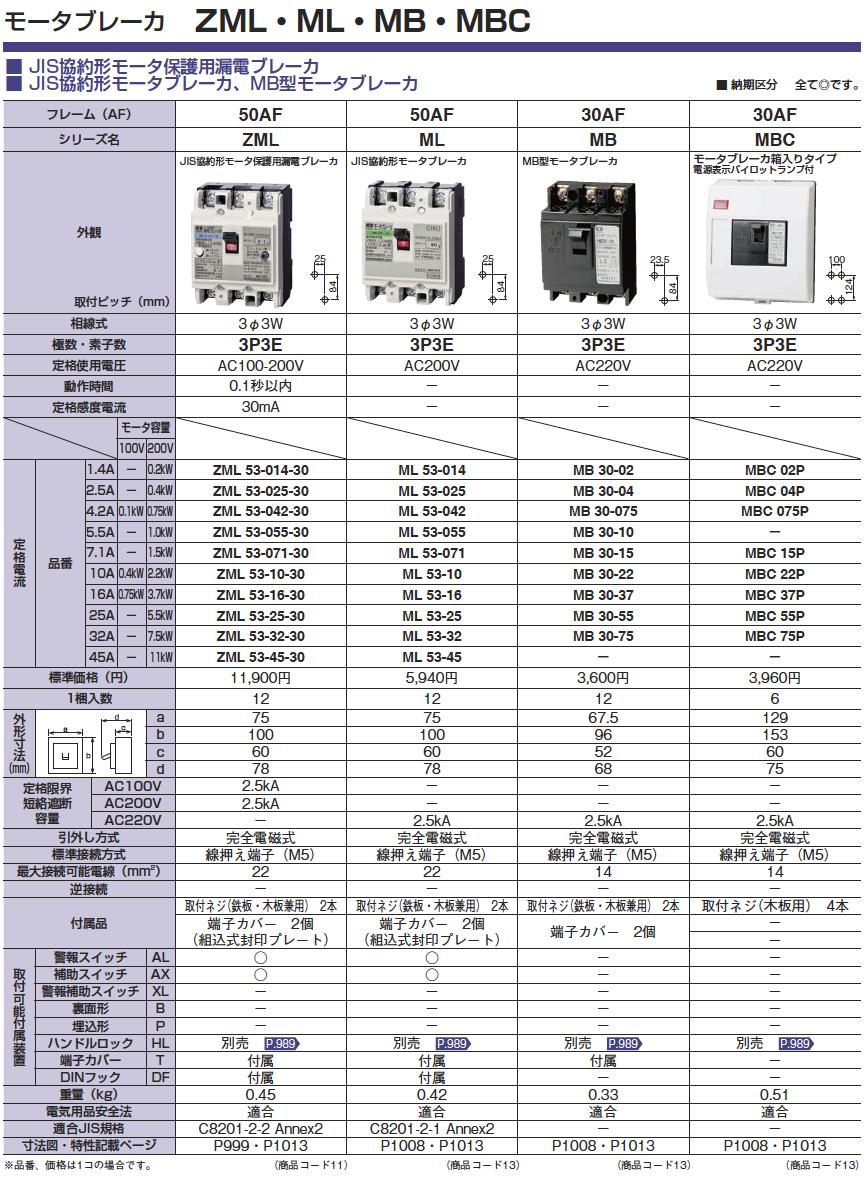 【楽天市場】【カワムラ】河村電器産業モータブレーカMLシリーズモータ保護用ブレーカフレーム：50AF（極数・素子数：3P3E）定格電流：25 ...