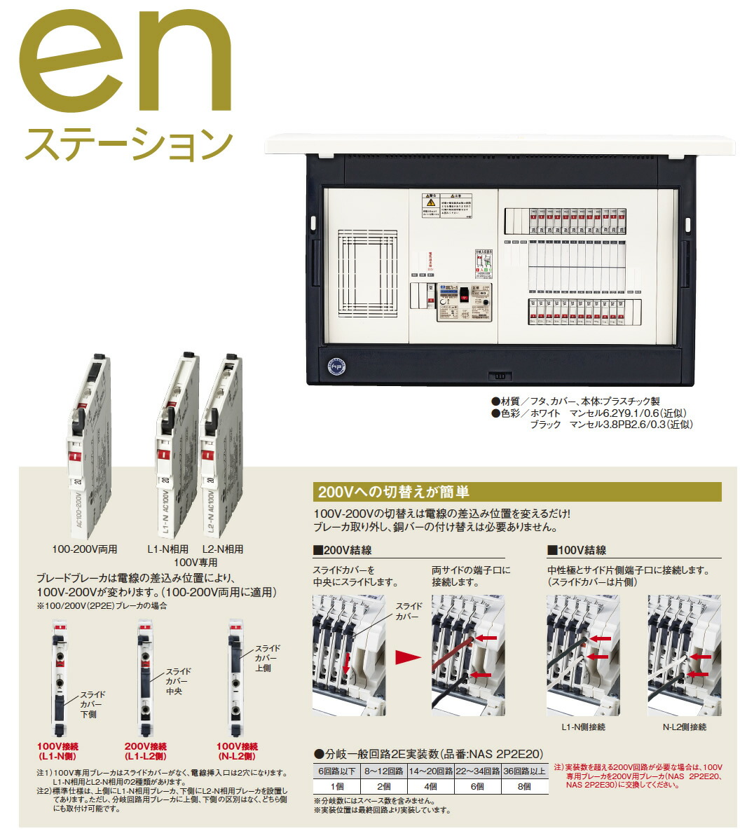 【楽天市場】【カワムラ】河村電器産業ホーム分電盤 enステーションELシリーズリミッタースペース付(主幹ELB3P60A)分岐回路数8・分岐 ...