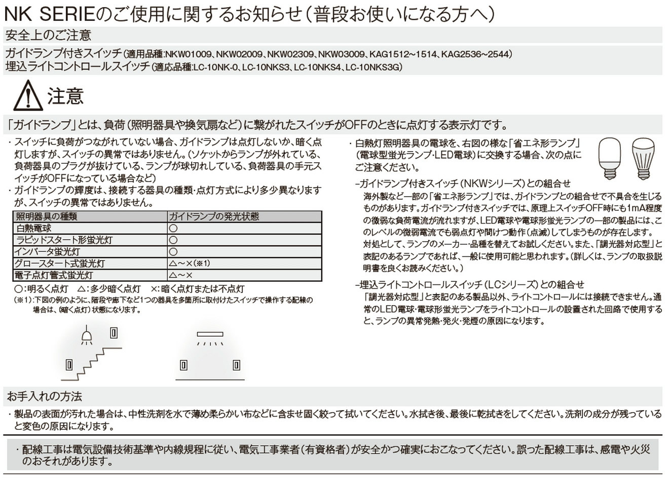 【楽天市場】【JIMBO】NKシリーズ配線器具NKシリーズ適合器具埋込コンセントJEC-BN-5(PW)：電材PROショップ Lumiere