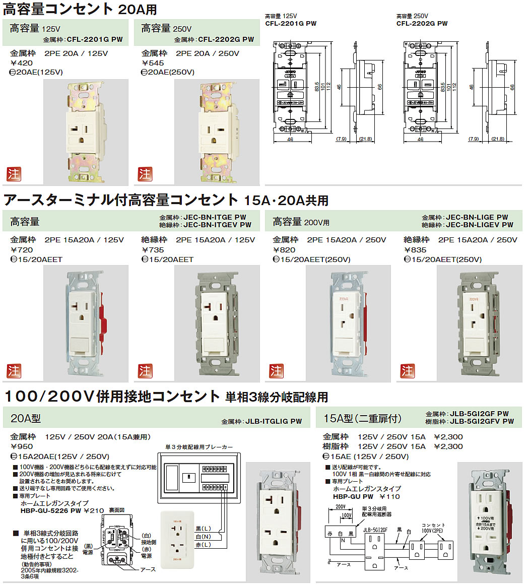 楽天市場 Jimbo 神保電器ニューマイルドビーシリーズ100v 200v併用接地コンセント 単相3線分岐配線用 125v 250v