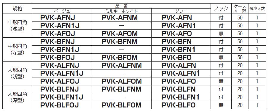 【楽天市場】【未来工業】ミライビニル電線管付属品PVKボックス（Fタイプ）中型四角（浅型）ノック付色：ベージュPVK-AFN1J：電材PROショップ Lumiere