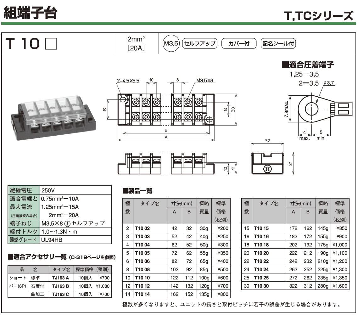 【楽天市場】【KASUGA】春日電機工業用端子台組端子台Tシリーズ絶縁電圧/250V端子ねじ/M3.5×8セルフアップカバー付記名シール付極数 ...