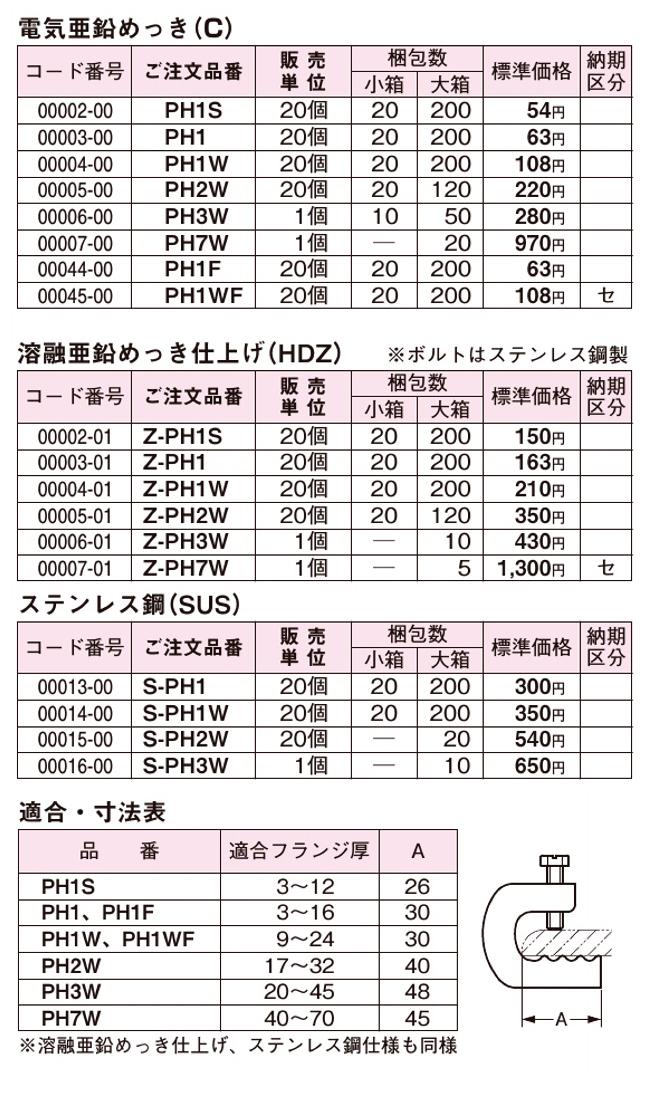 【楽天市場】【ネグロス電工】パイラック（一般形鋼用管支持金具）ステンレス鋼(SUS)S-PH1W：電材PROショップ Lumiere