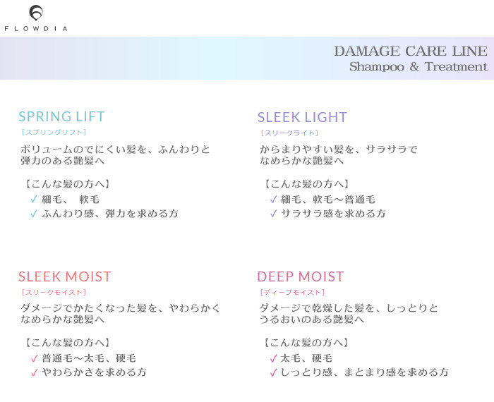 【楽天市場】デミ フローディア スリークライト シャンプー A 1000mL 詰替 [DEMI/FLOWDIA/ダメージケアライン]：Lush Life