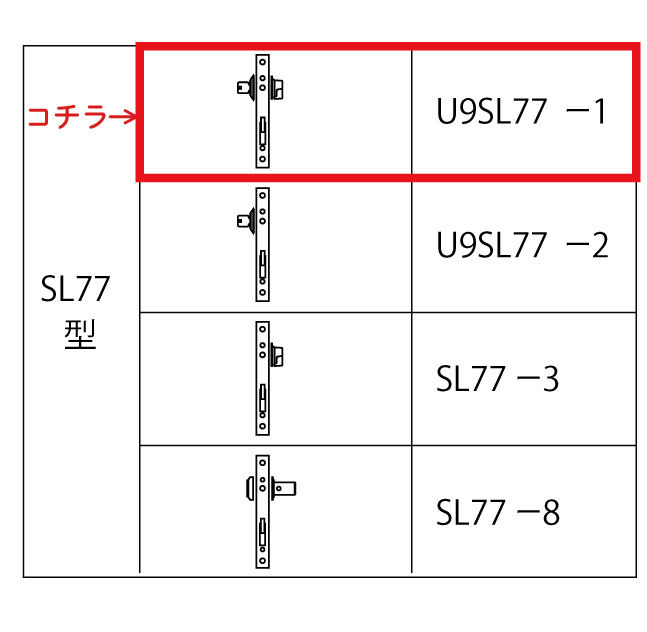 【楽天市場】ミワロック MIWA (美和) 引戸錠 MIWA SL77-1 U9キー3本付 引戸錠【建具取付け工賃込み価格になります。】※必ず建具と同時購入してください。 (交換 玄関 ...